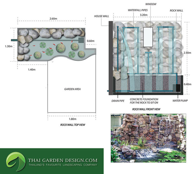 Rock Wall Water Feature for Homes in Thailand (custom built)